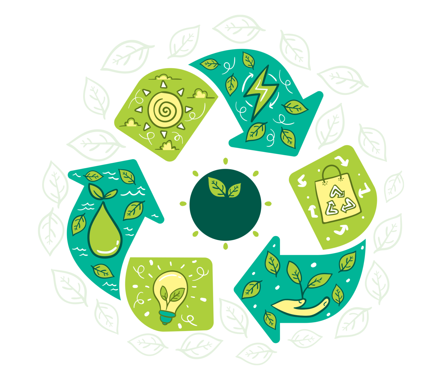 Jeux de développement durable - 2ISD Concept